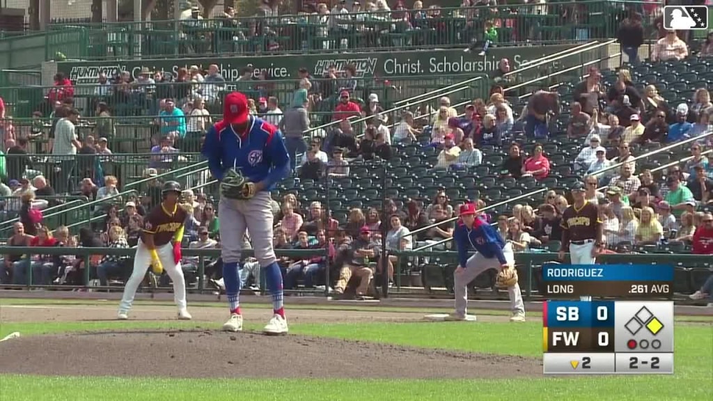 Erian Rodriguez Stats, Age, Position, Height, Weight, Fantasy & News ...