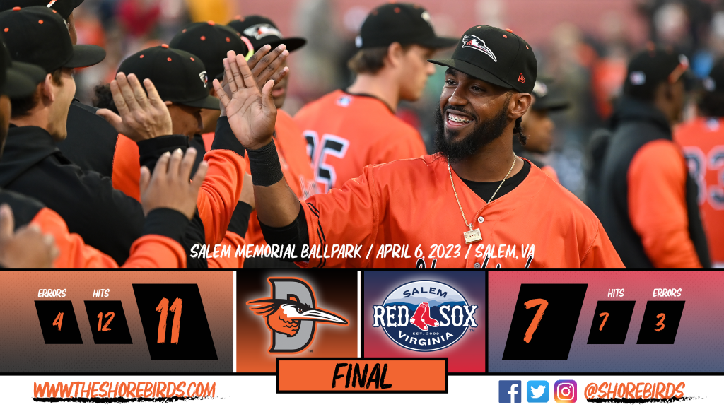 Creed Willems Stats, Fantasy & News | MiLB.com