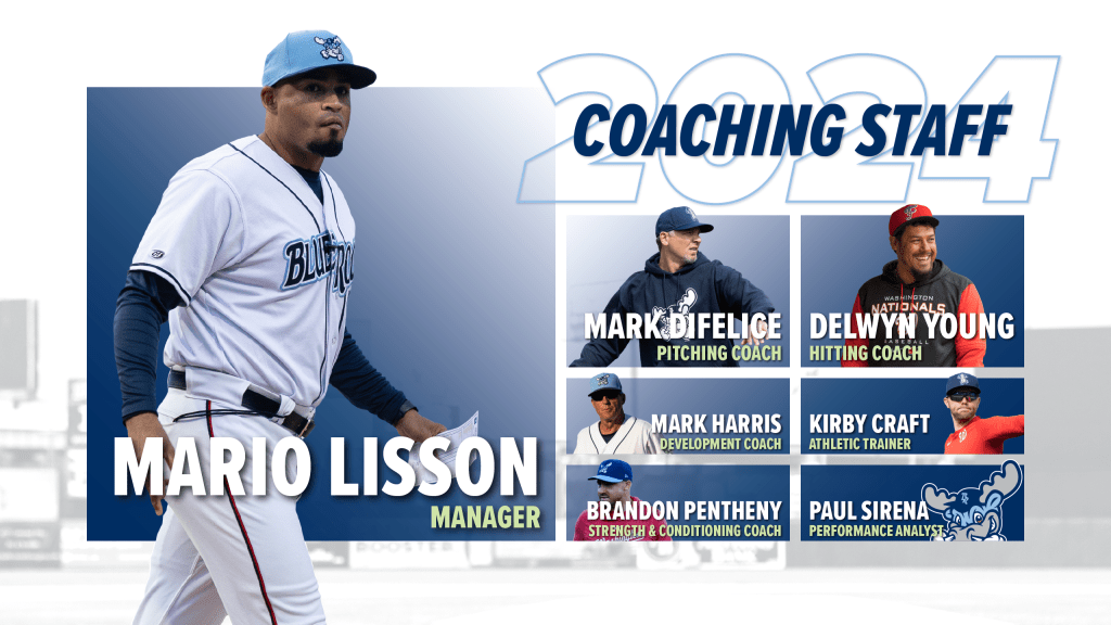 Wilmington Blue Rocks | MiLB.com