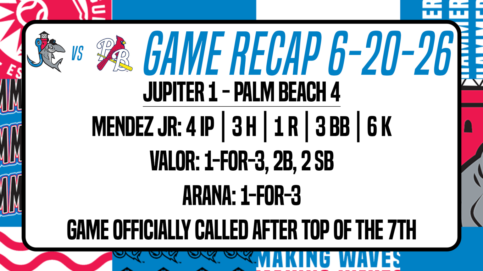 Jupiter Falls to Palm Beach 4-1