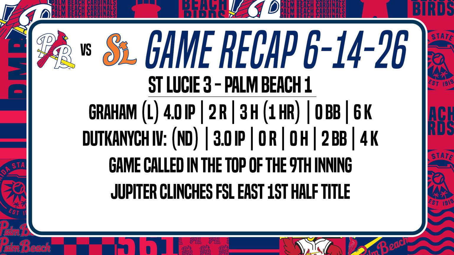 Cardinals Fall to Mets 3-1 in Rain-Shortened Game Sunday Afternoon