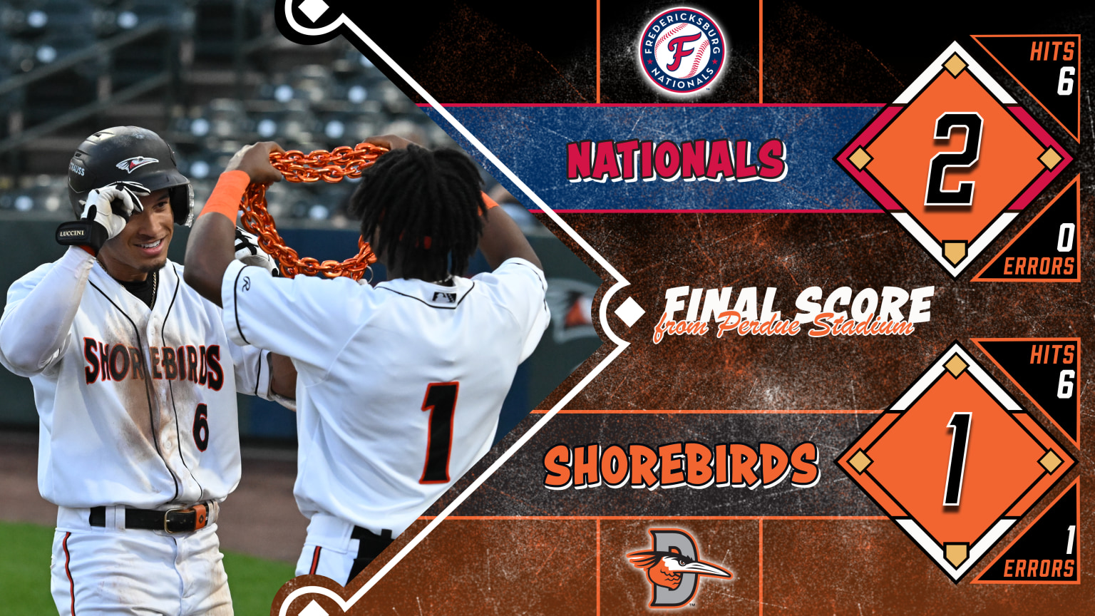 Fred Nats Edge Shorebirds in a Pitcher's Duel