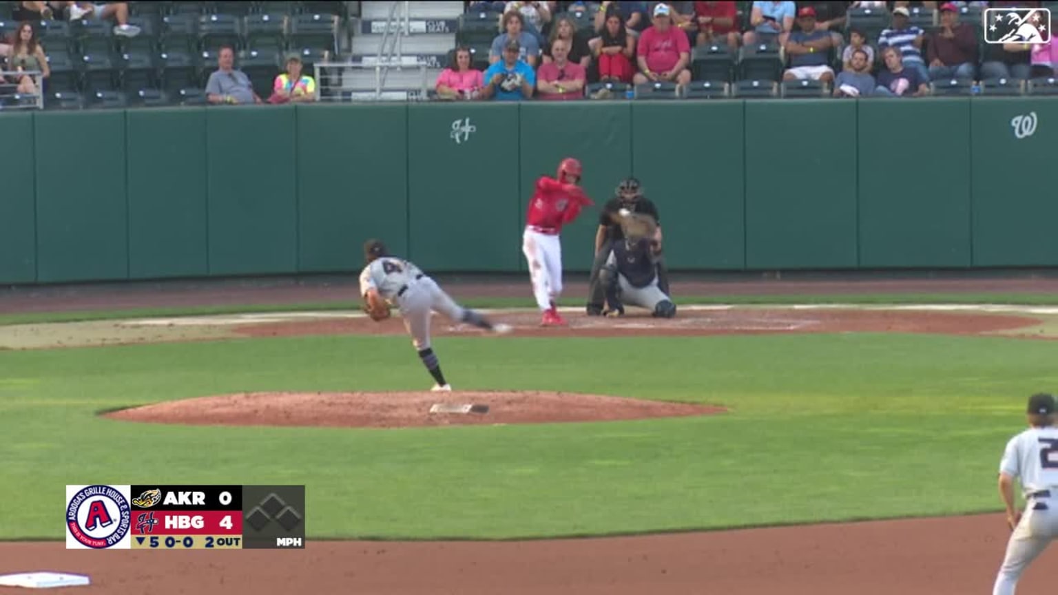 Robert Hassell III Stats, Age, Position, Height, Weight, Fantasy & News ...