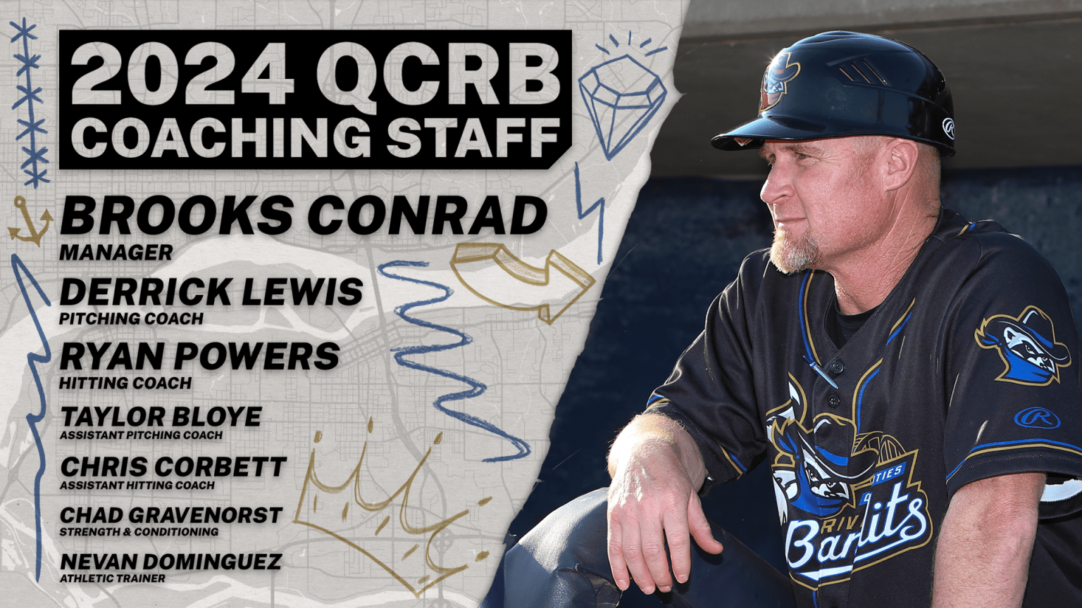 Quad Cities River Bandits | MiLB.com