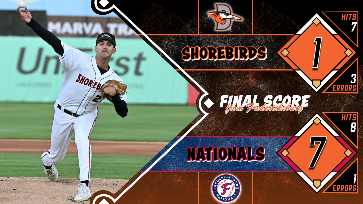 Shorebirds Drop Third Straight Game to Fred Nats