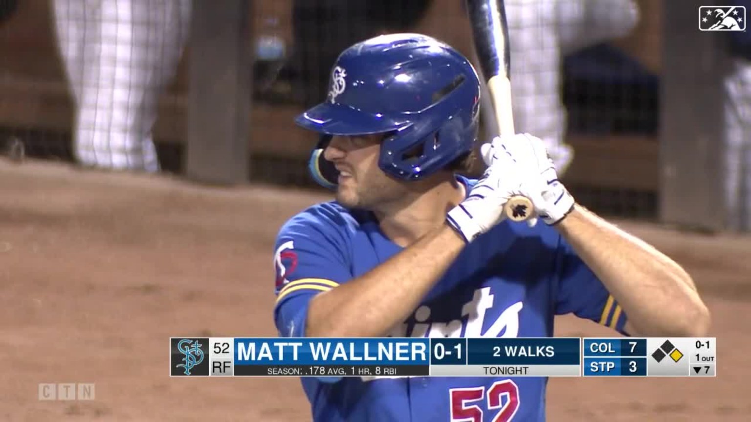 Matt Wallner Stats, Fantasy & News | MiLB.com