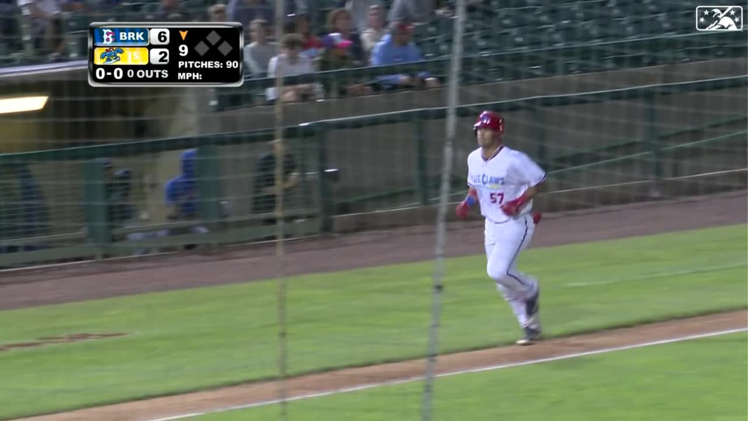 Gabriel Rincones Jr. Stats, Fantasy & News | MiLB.com