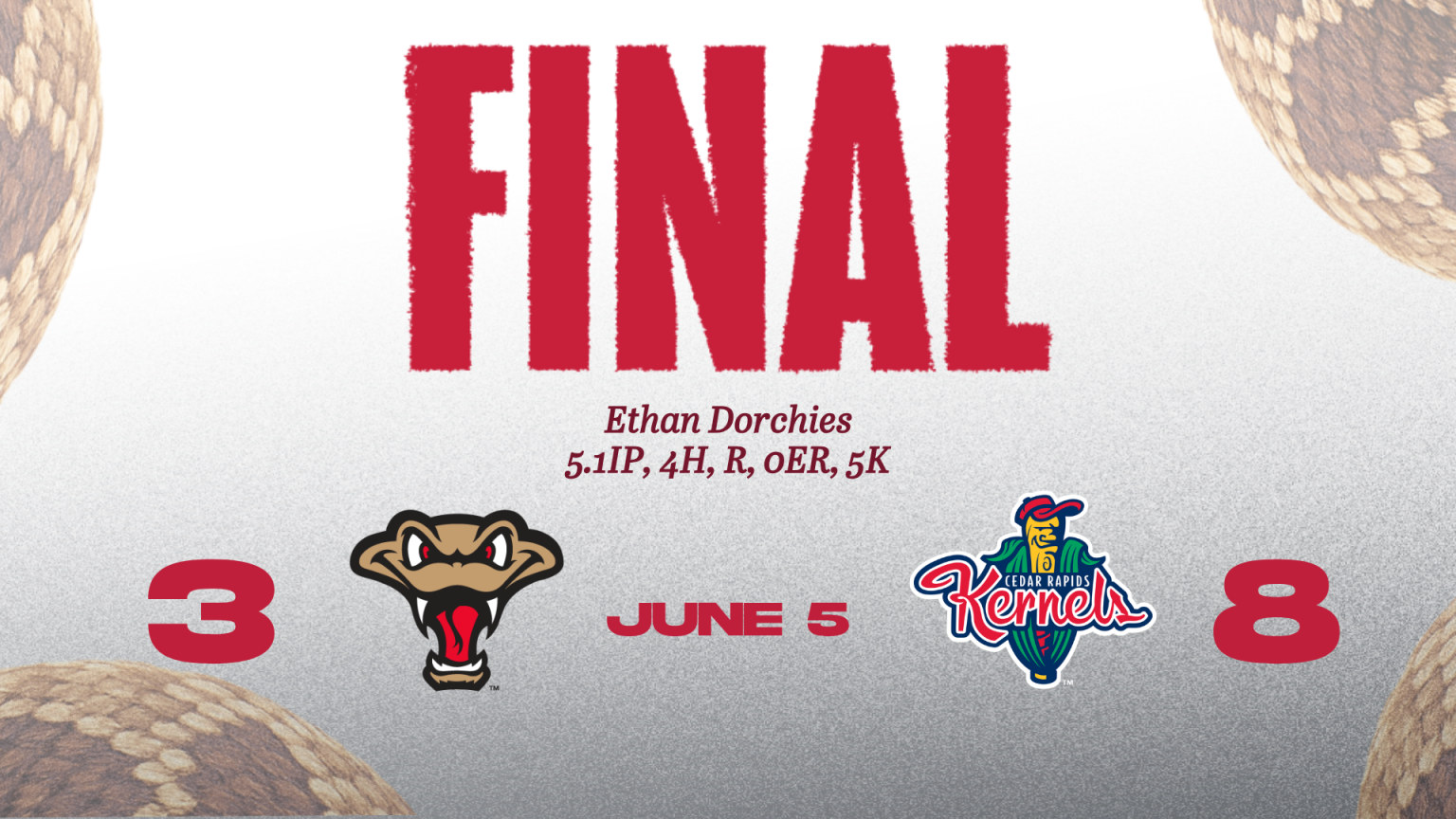 Kernels End Wisconsin’s Win Streak with Late Comeback 06 05 26