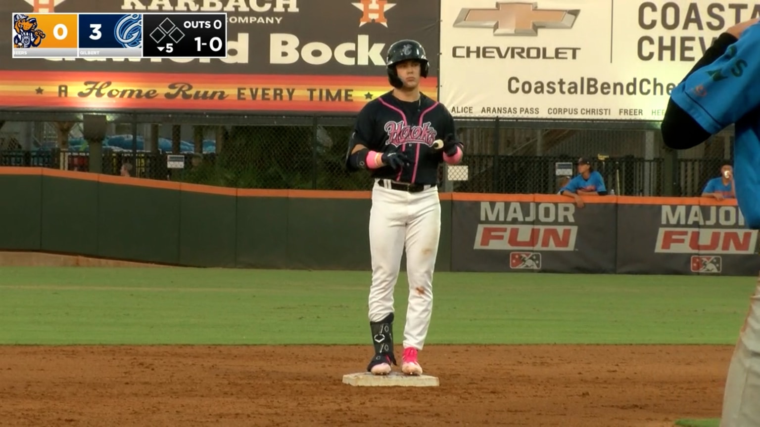 Drew Gilbert Stats, Fantasy & News | MiLB.com