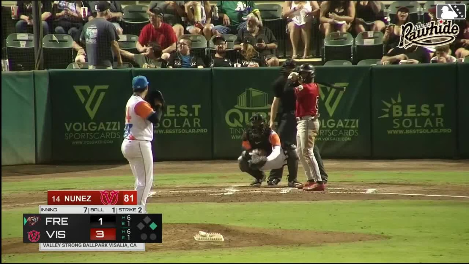 Daniel Nunez Stats, Age, Position, Height, Weight, Fantasy & News ...