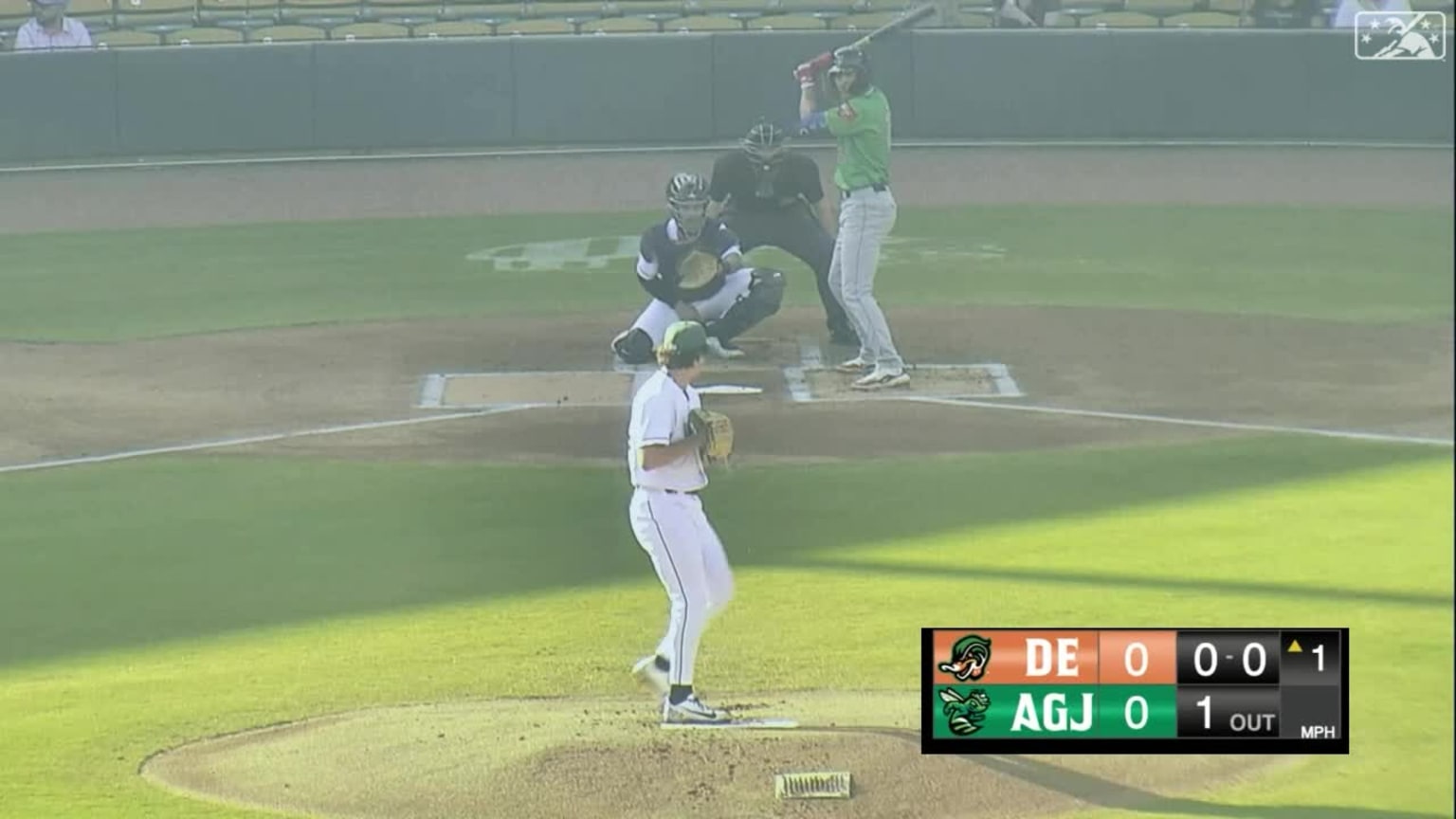 JR Ritchie Stats, Age, Position, Height, Weight, Fantasy & News | MiLB.com