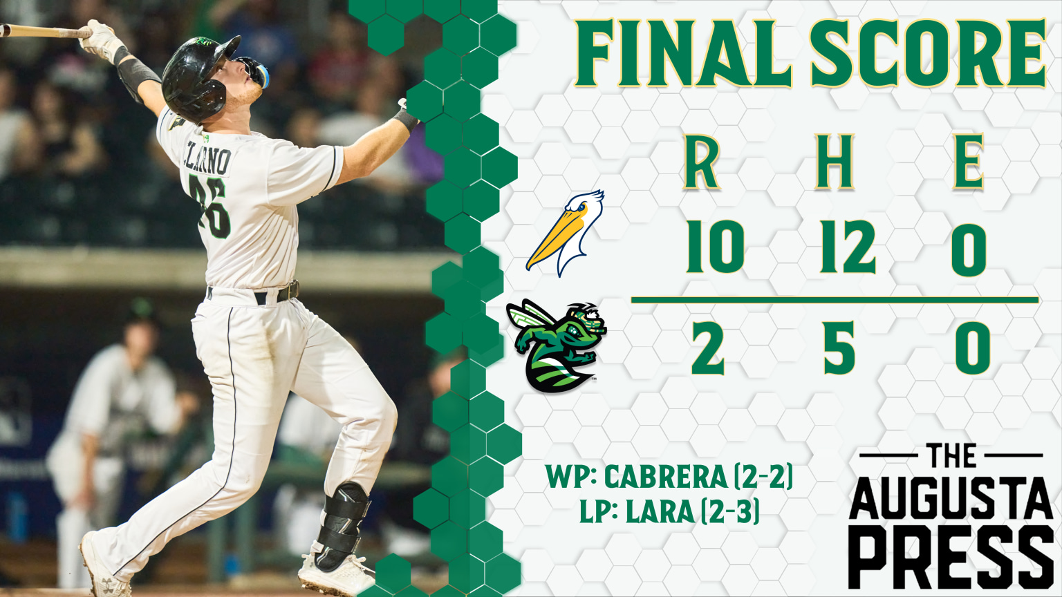 Parker Chavers Stats, Fantasy & News | MiLB.com