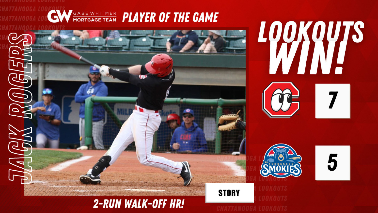 Chattanooga Lookouts | MiLB.com