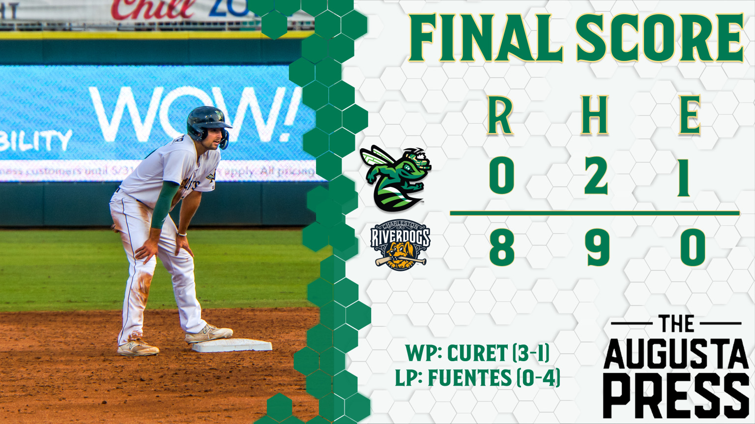 Landon Harper Stats, Fantasy & News | MiLB.com