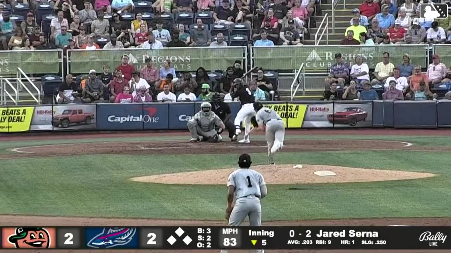 JR Ritchie Stats, Age, Position, Height, Weight, Fantasy & News | MiLB.com