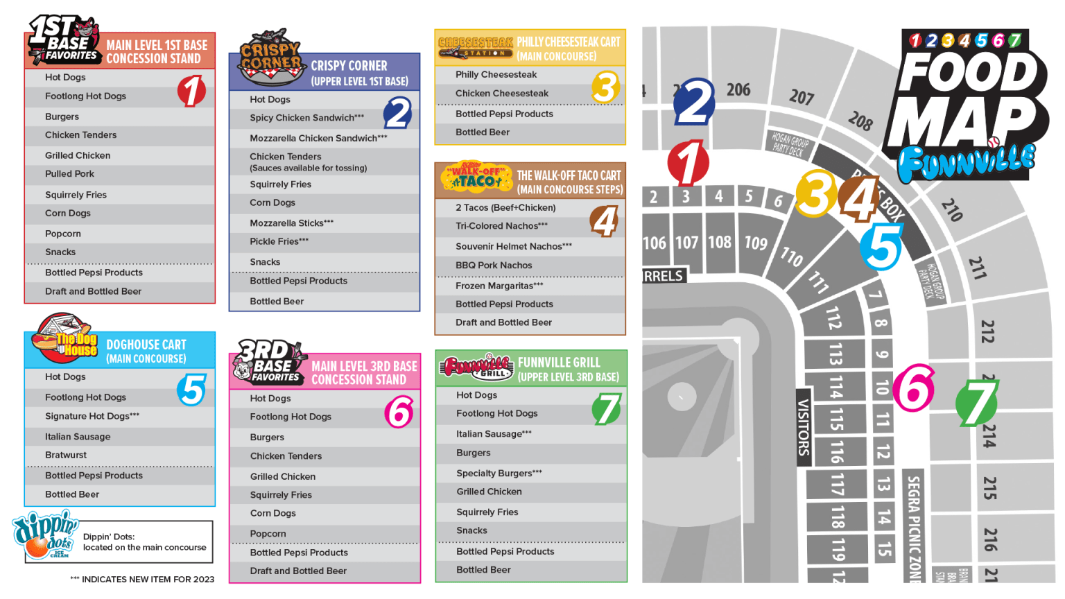 Dining at The Diamond | Concessions & Food | Flying Squirrels