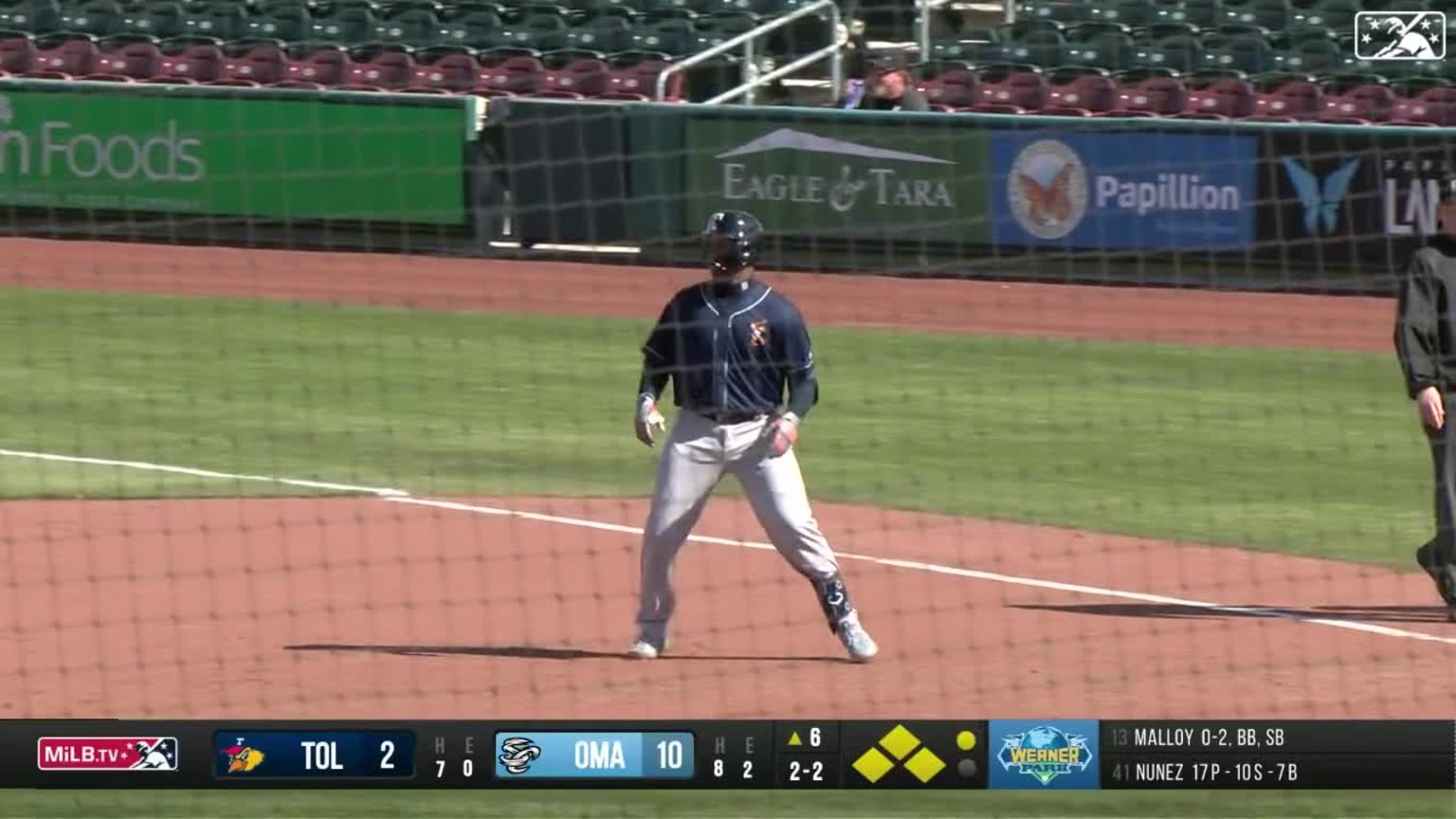 Justyn-Henry Malloy Stats, Fantasy & News | MiLB.com