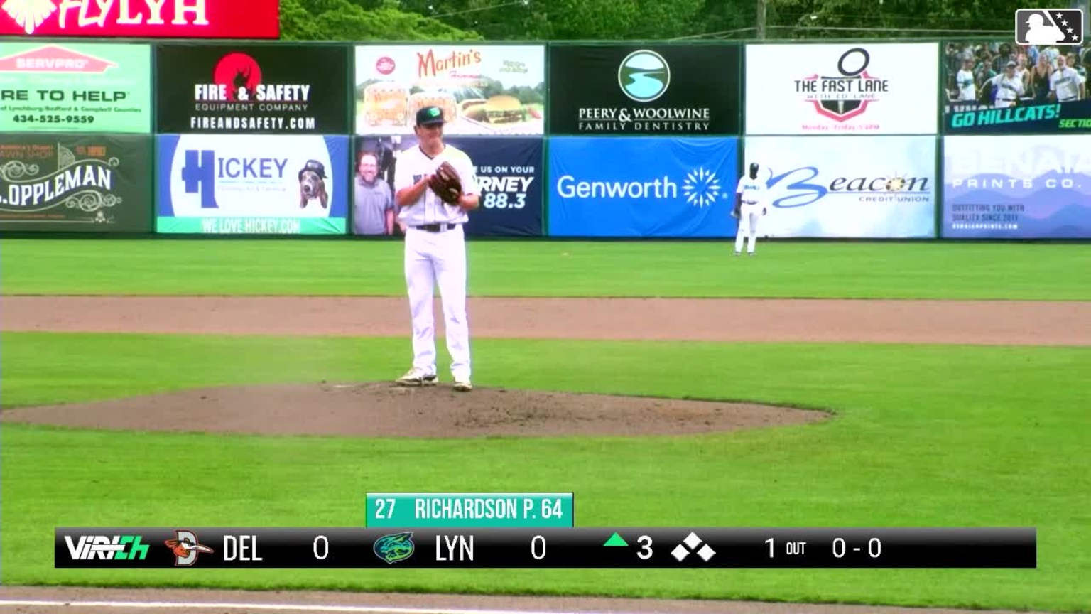 Kyle Scott Stats, Age, Position, Height, Weight, Fantasy & News | MiLB.com