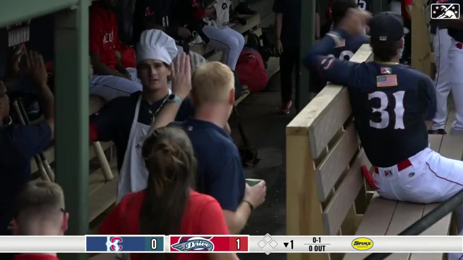 Roman Anthony Stats, Age, Position, Height, Weight, Fantasy & News ...