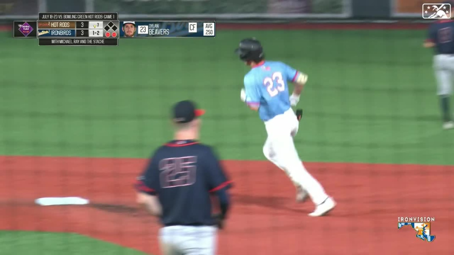 Dylan Beavers Stats, Age, Position, Height, Weight, Fantasy & News ...