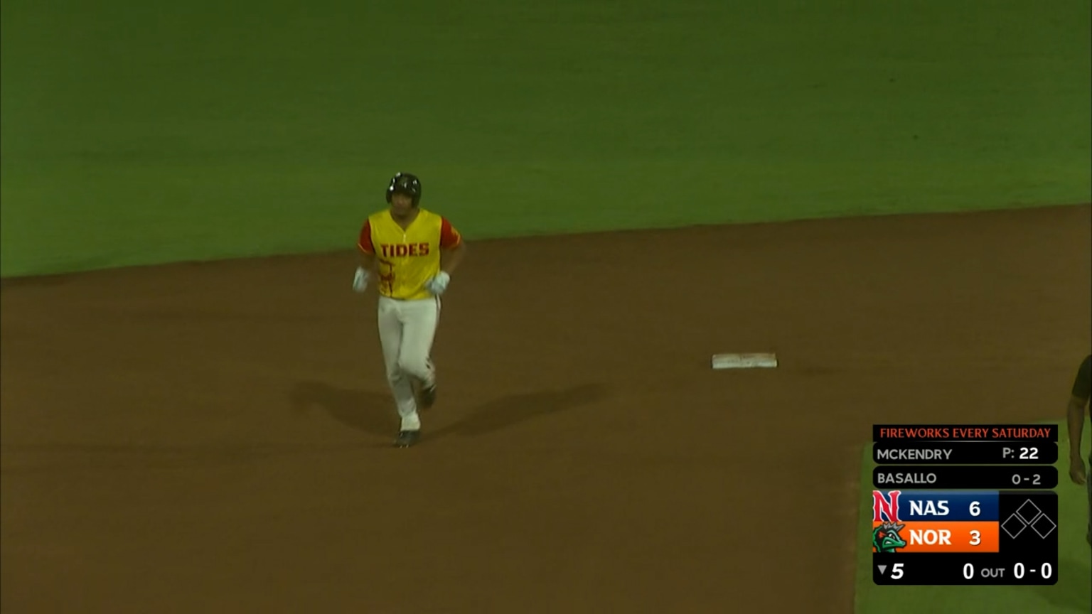 Samuel Basallo Stats, Age, Position, Height, Weight, Fantasy & News ...