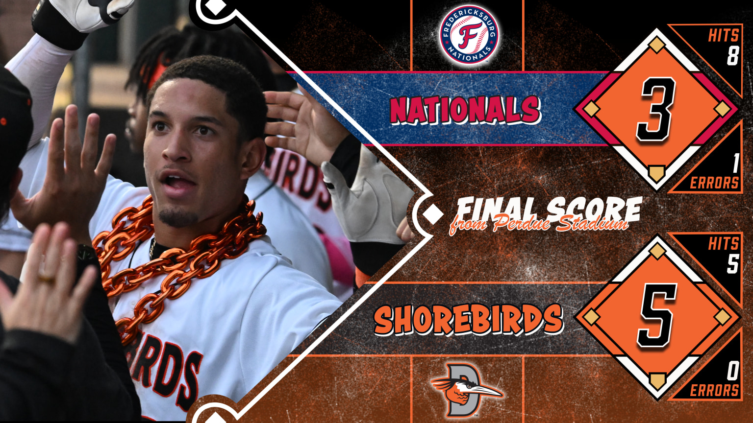 Delmarva Pitching Strikes out 20 in Win Over Fredericksburg