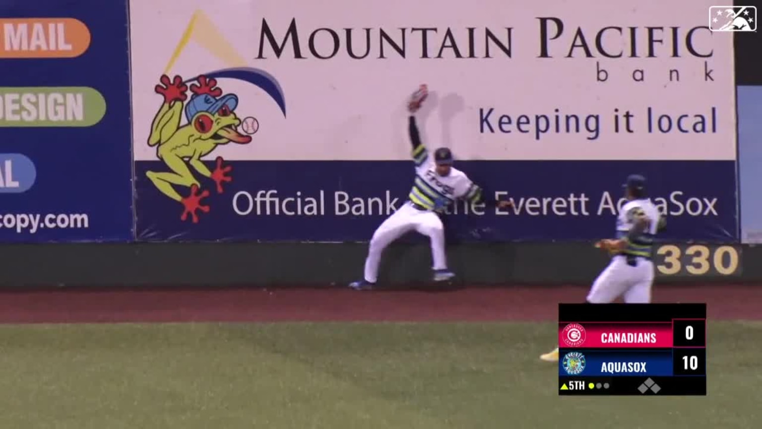 Victor Labrada Stats, Fantasy & News | MiLB.com