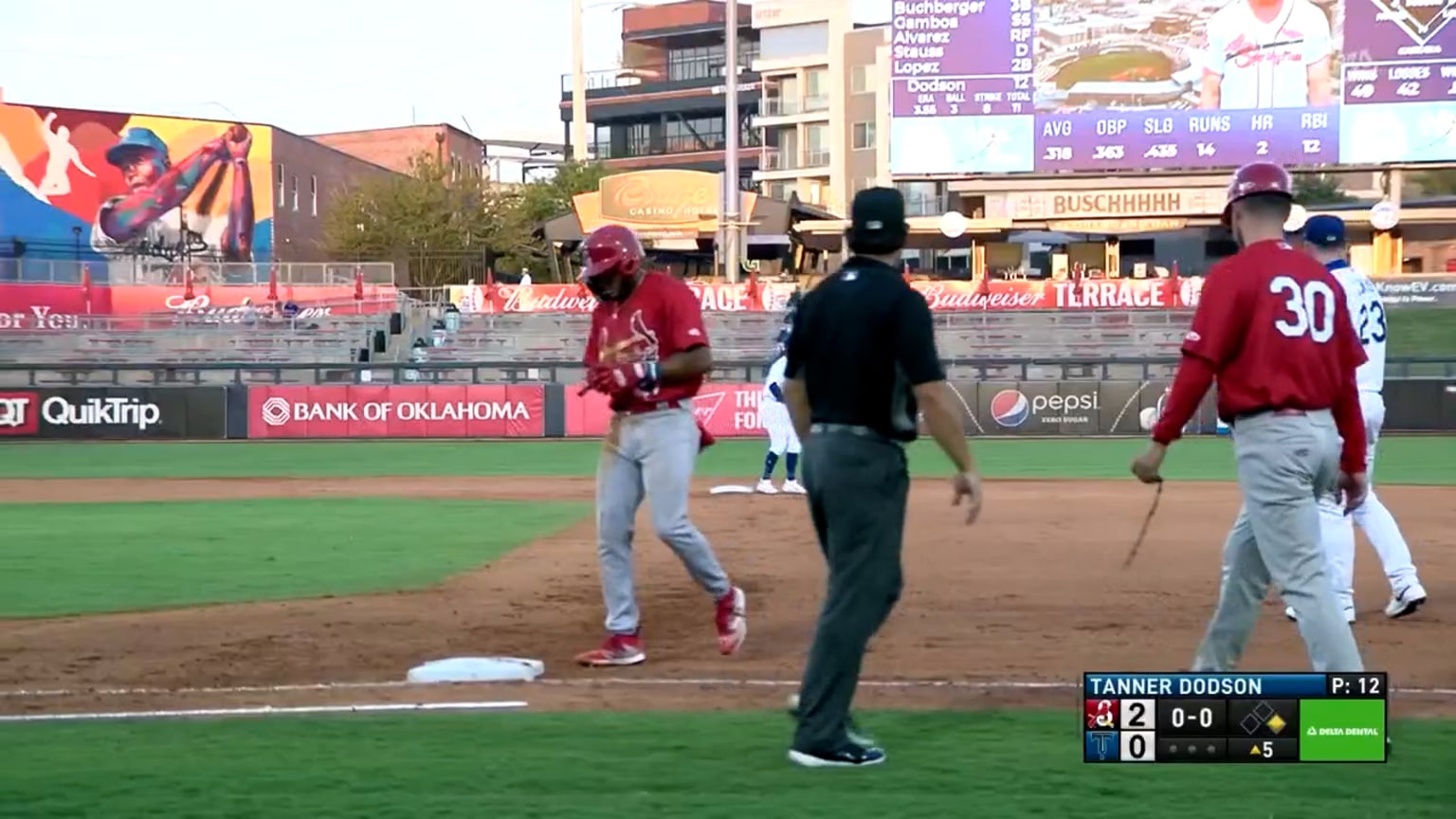 Ian Foggo Stats, Fantasy & News | MiLB.com