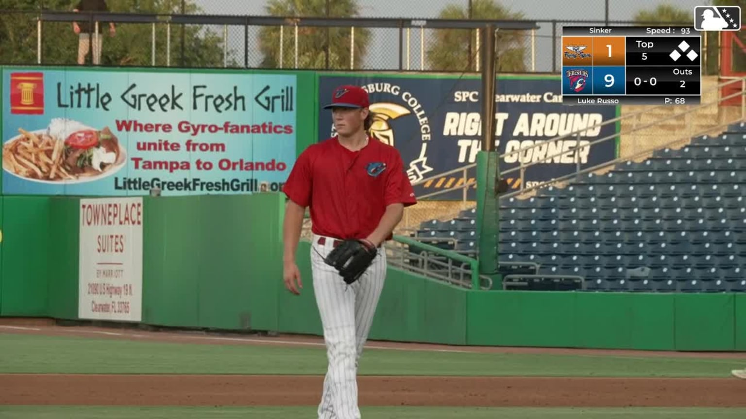 Luke Russo Stats, Age, Position, Height, Weight, Fantasy & News | MiLB.com