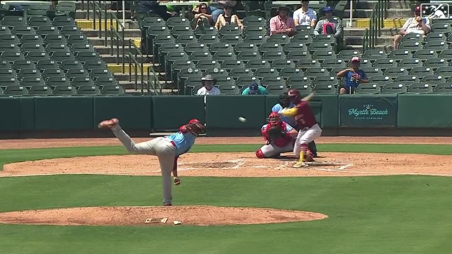 Luisangel Acuña Stats, Fantasy & News | MiLB.com