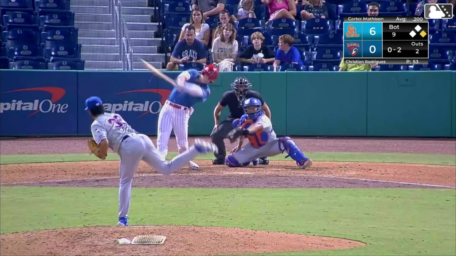 Christian Rodriguez Stats, Age, Position, Height, Weight, Fantasy ...