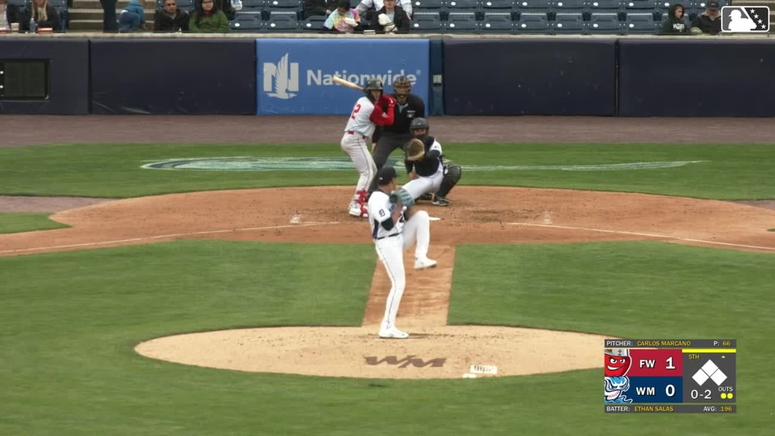 Carlos Marcano Stats, Age, Position, Height, Weight, Fantasy & News ...