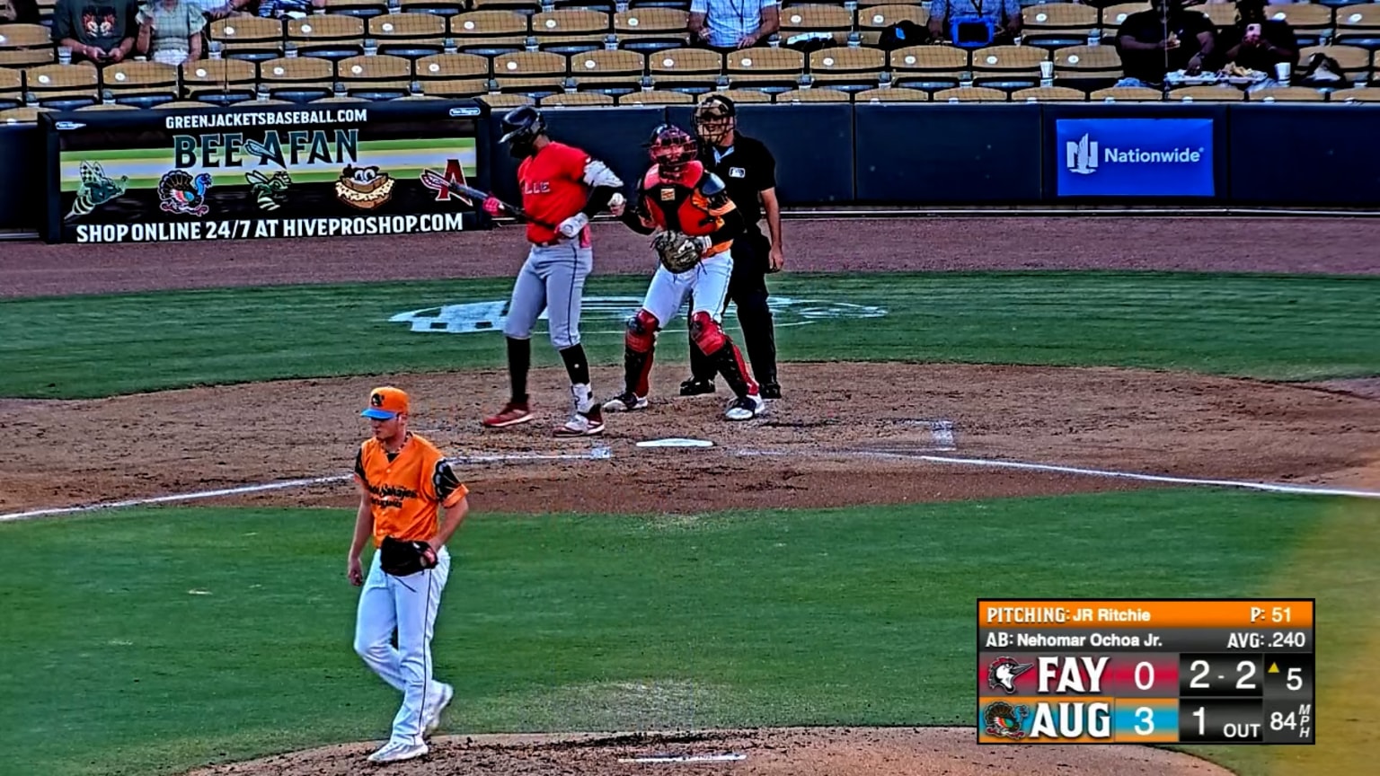 JR Ritchie Stats, Age, Position, Height, Weight, Fantasy & News | MiLB.com