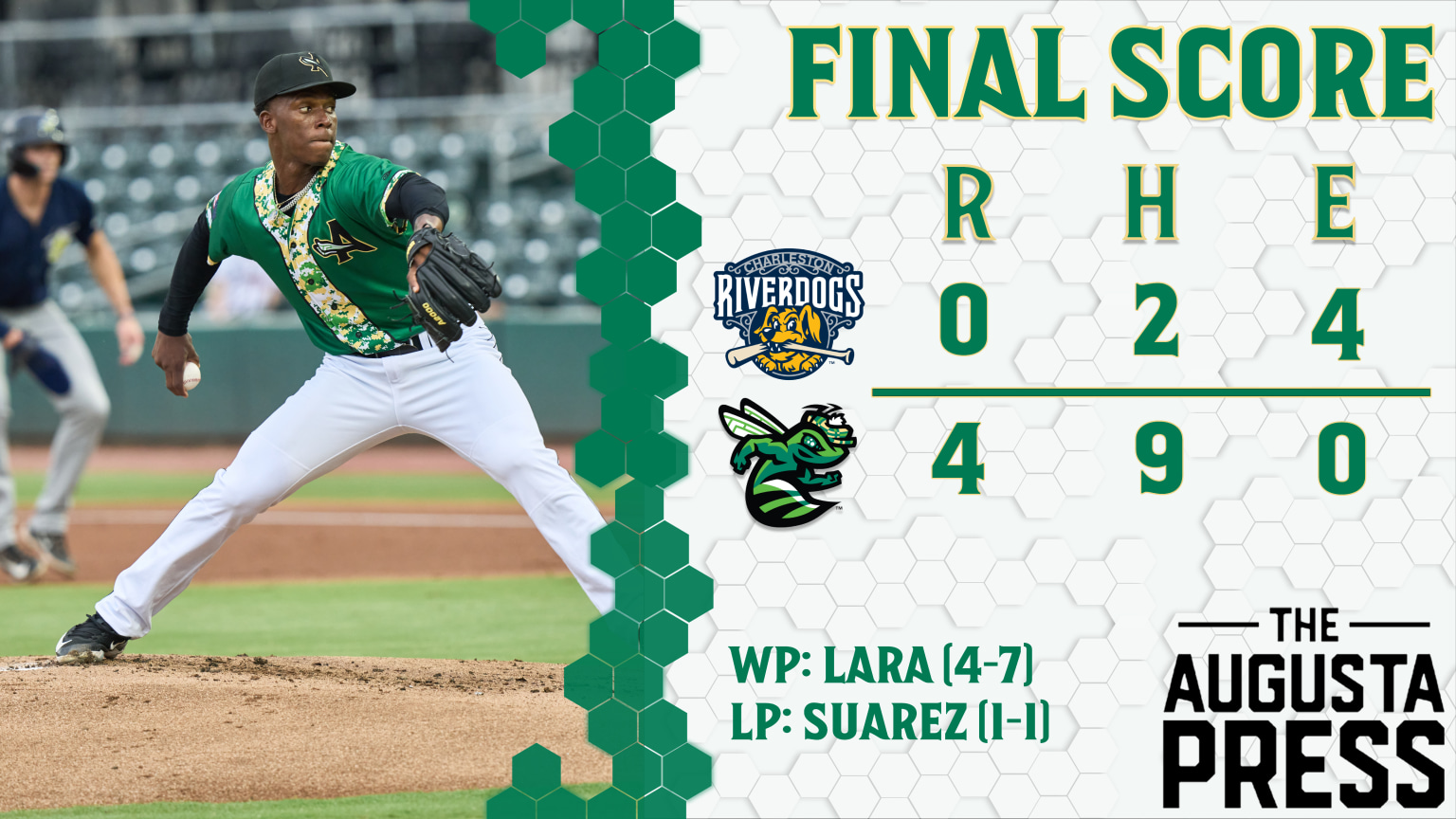 Jhancarlos Lara Stats, Age, Position, Height, Weight, Fantasy & News ...