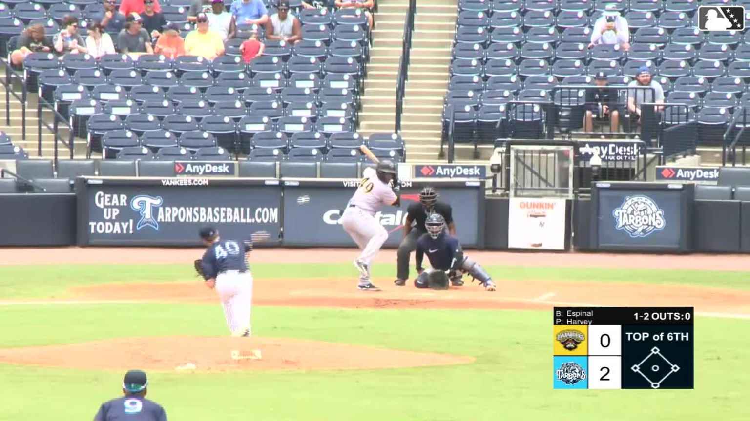 Ryan Harvey Stats, Age, Position, Height, Weight, Fantasy & News | MiLB.com