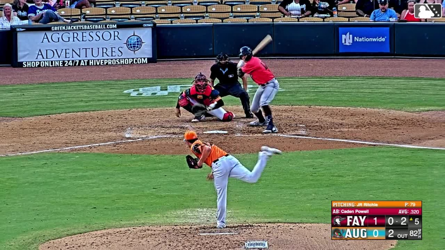 JR Ritchie Stats, Age, Position, Height, Weight, Fantasy & News | MiLB.com