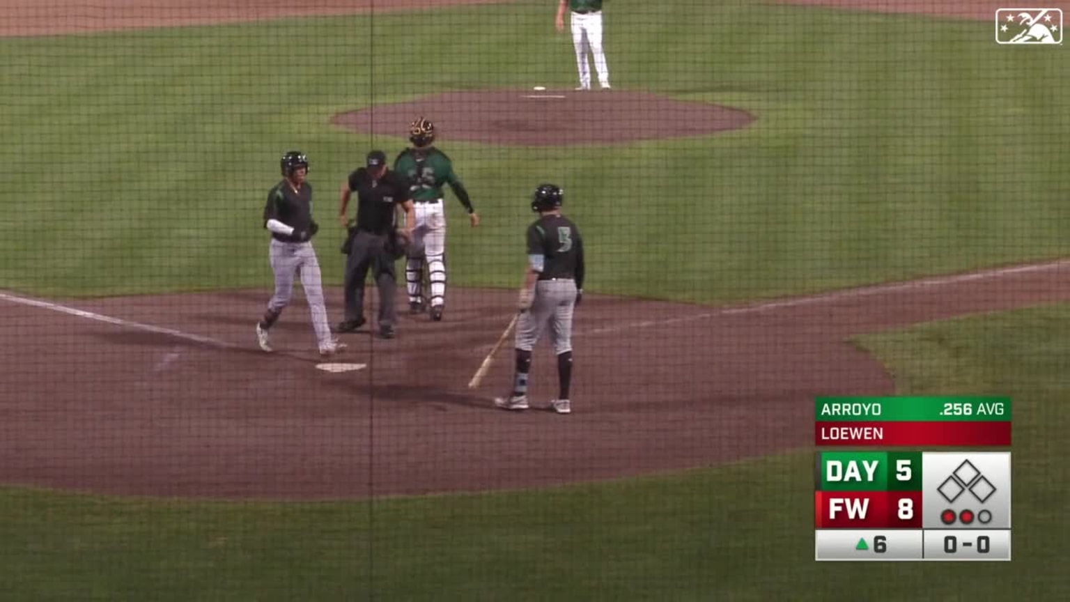 Edwin Arroyo Stats, Age, Position, Height, Weight, Fantasy & News ...