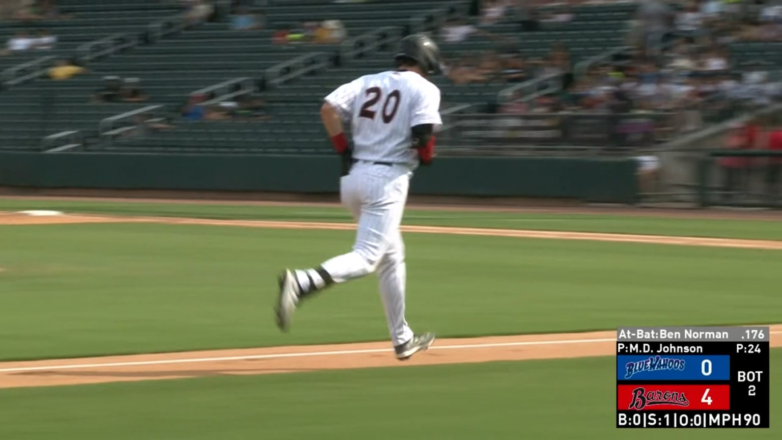 Ben Norman Stats, Age, Position, Height, Weight, Fantasy & News | MiLB.com