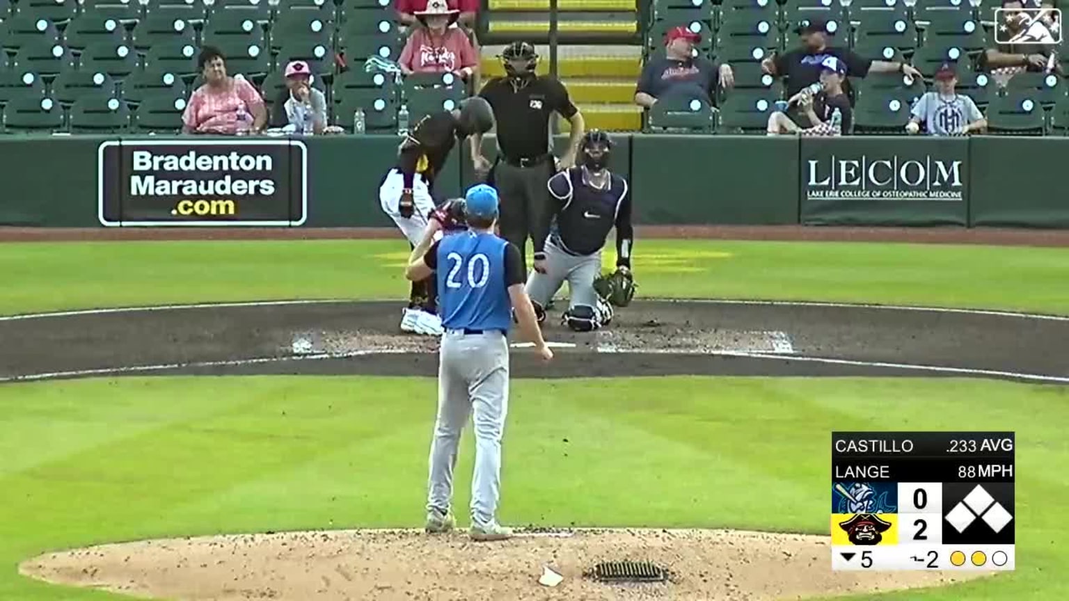 Justin Lange Stats, Age, Position, Height, Weight, Fantasy & News ...