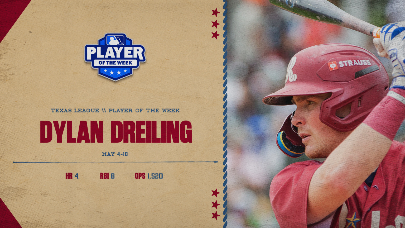 Dreiling named Texas League Player of the Week