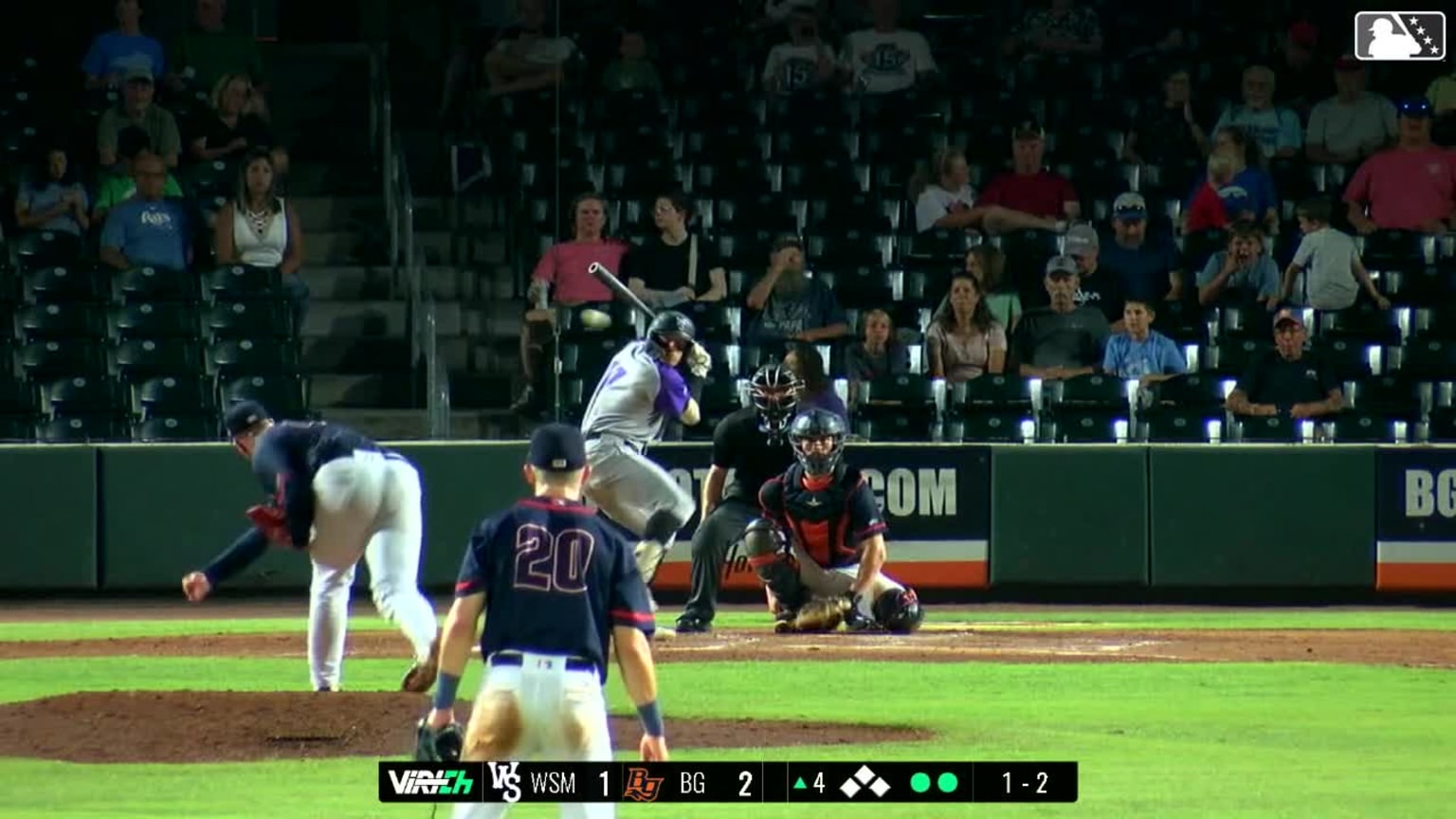 Bryce Willits Stats, Age, Position, Height, Weight, Fantasy & News ...