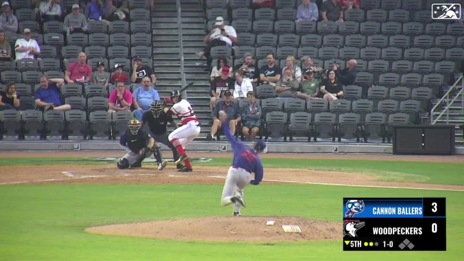 Shane Murphy Stats, Fantasy & News | MiLB.com