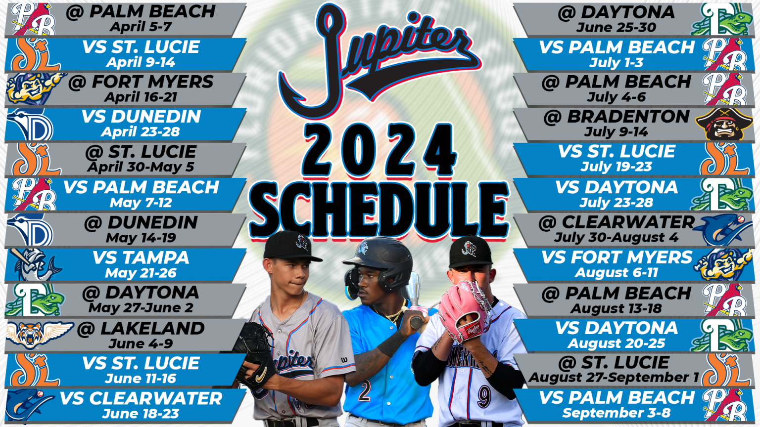 Jupiter Hammerheads | MiLB.com