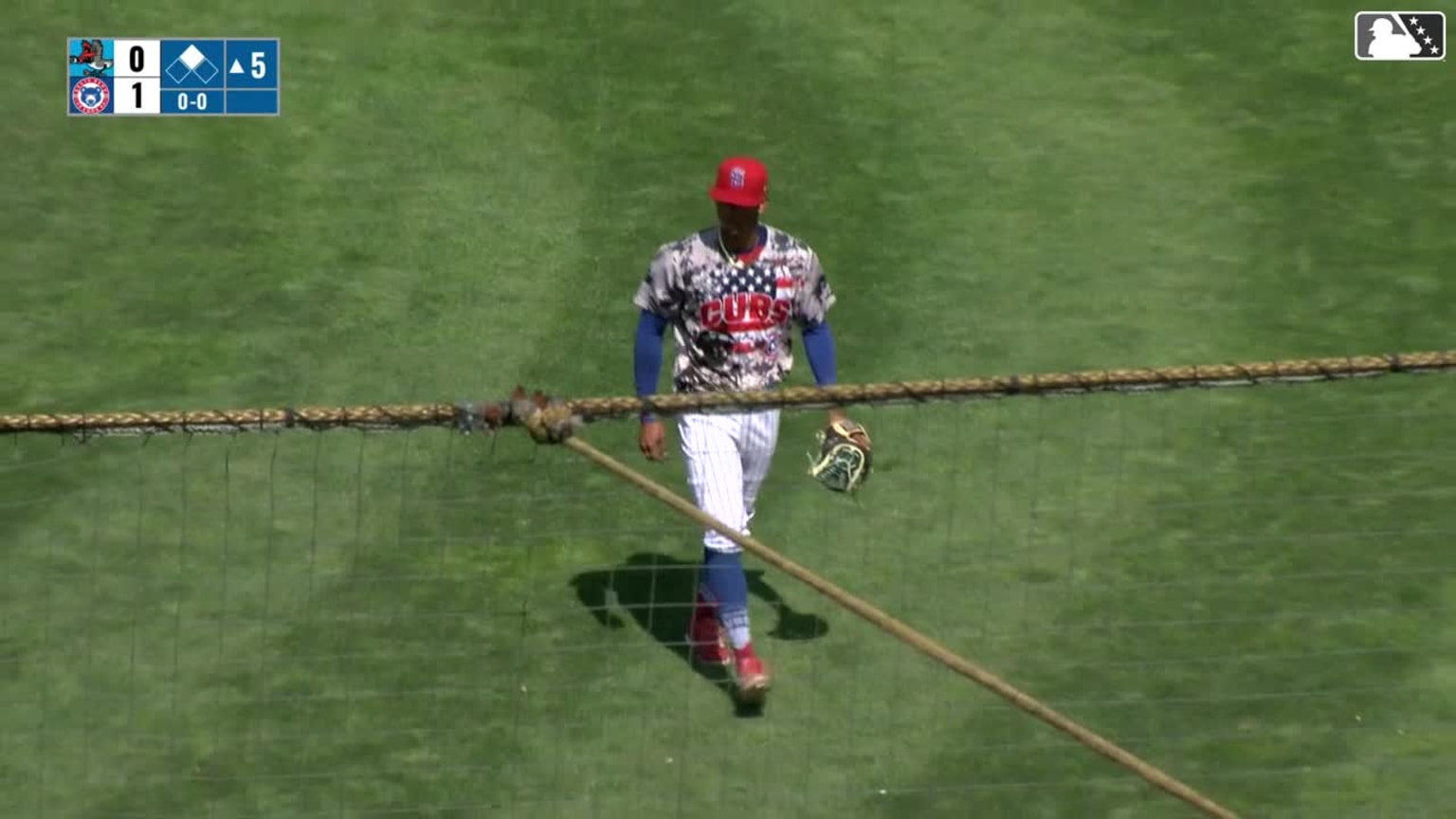 Erian Rodriguez Stats, Age, Position, Height, Weight, Fantasy & News ...