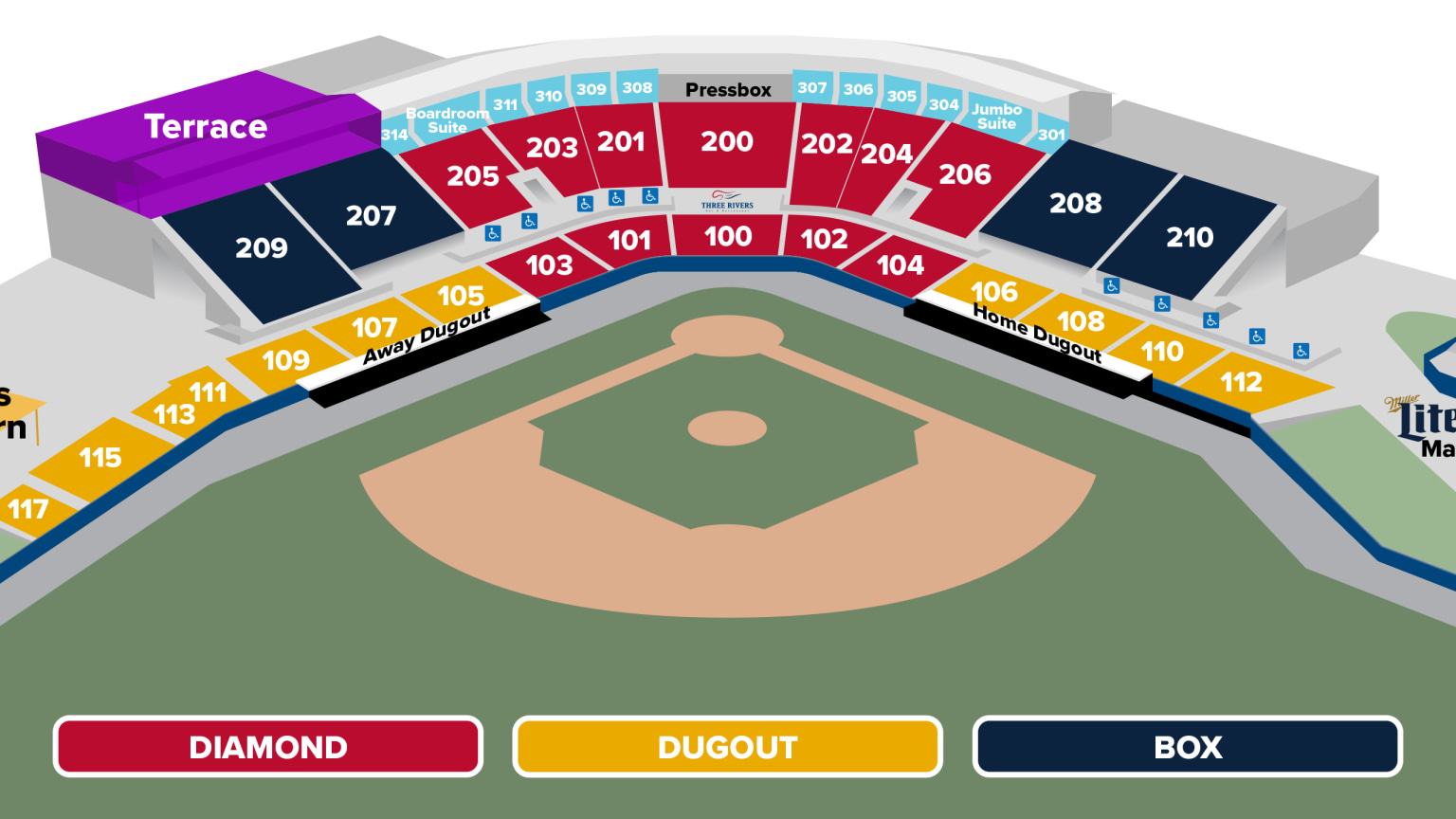 Dynasty Memberships | Braves