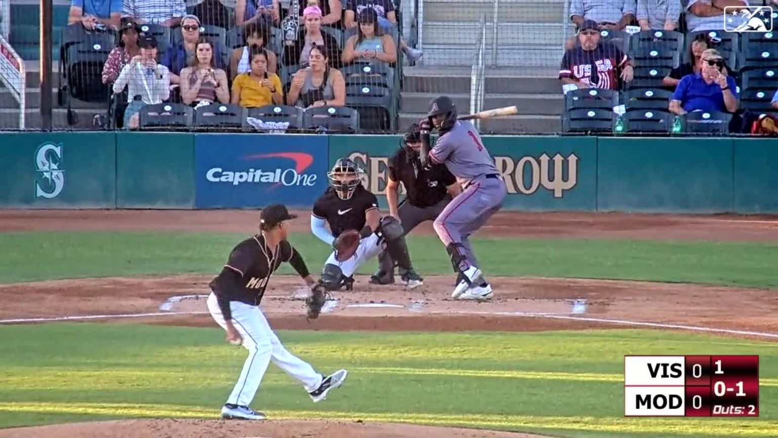 Joshua Day Stats, Fantasy & News | MiLB.com