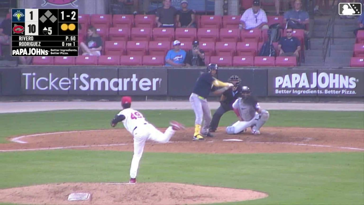 Jesus Rivero Stats, Age, Position, Height, Weight, Fantasy & News ...