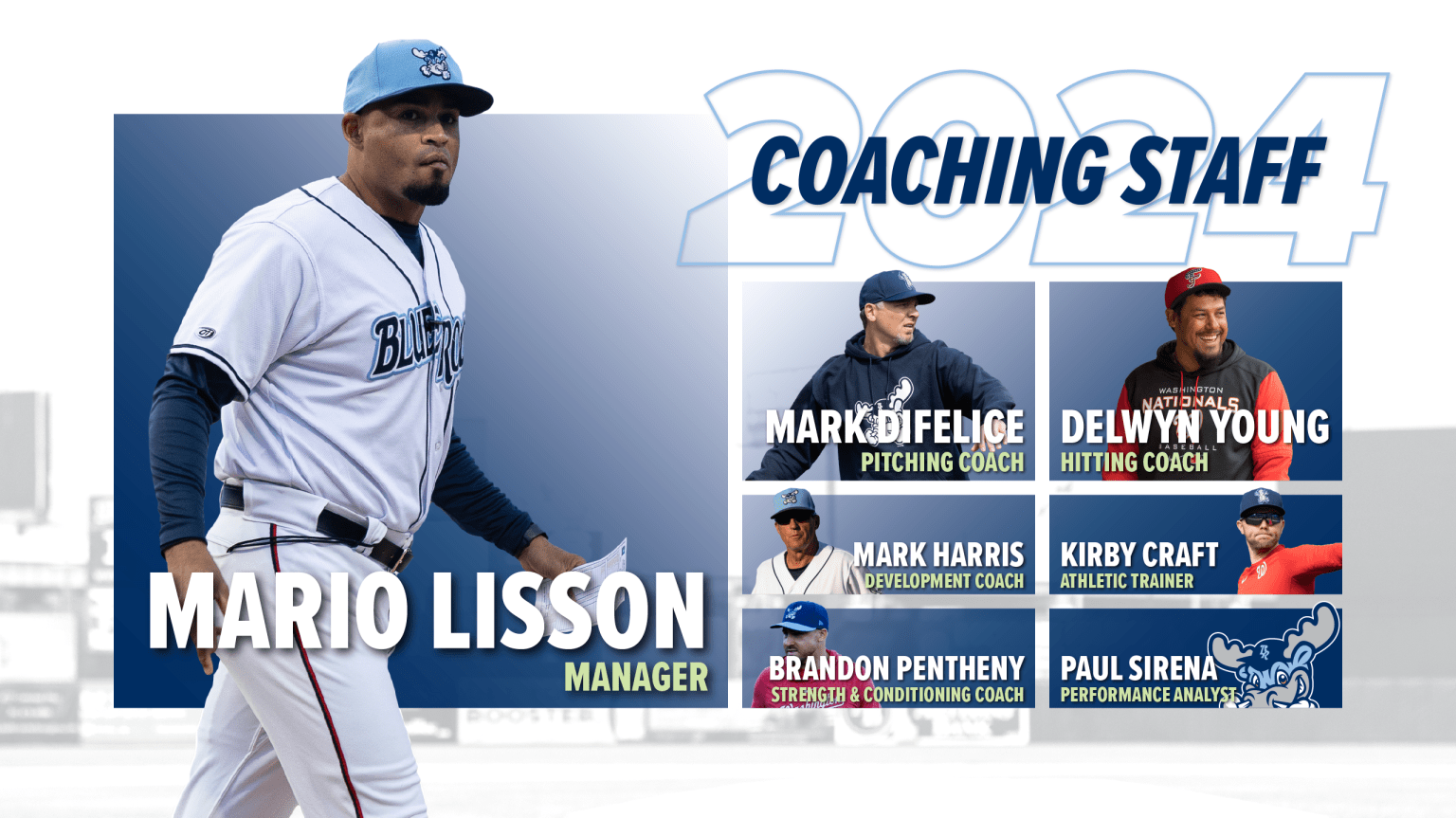 Wilmington Blue Rocks | MiLB.com