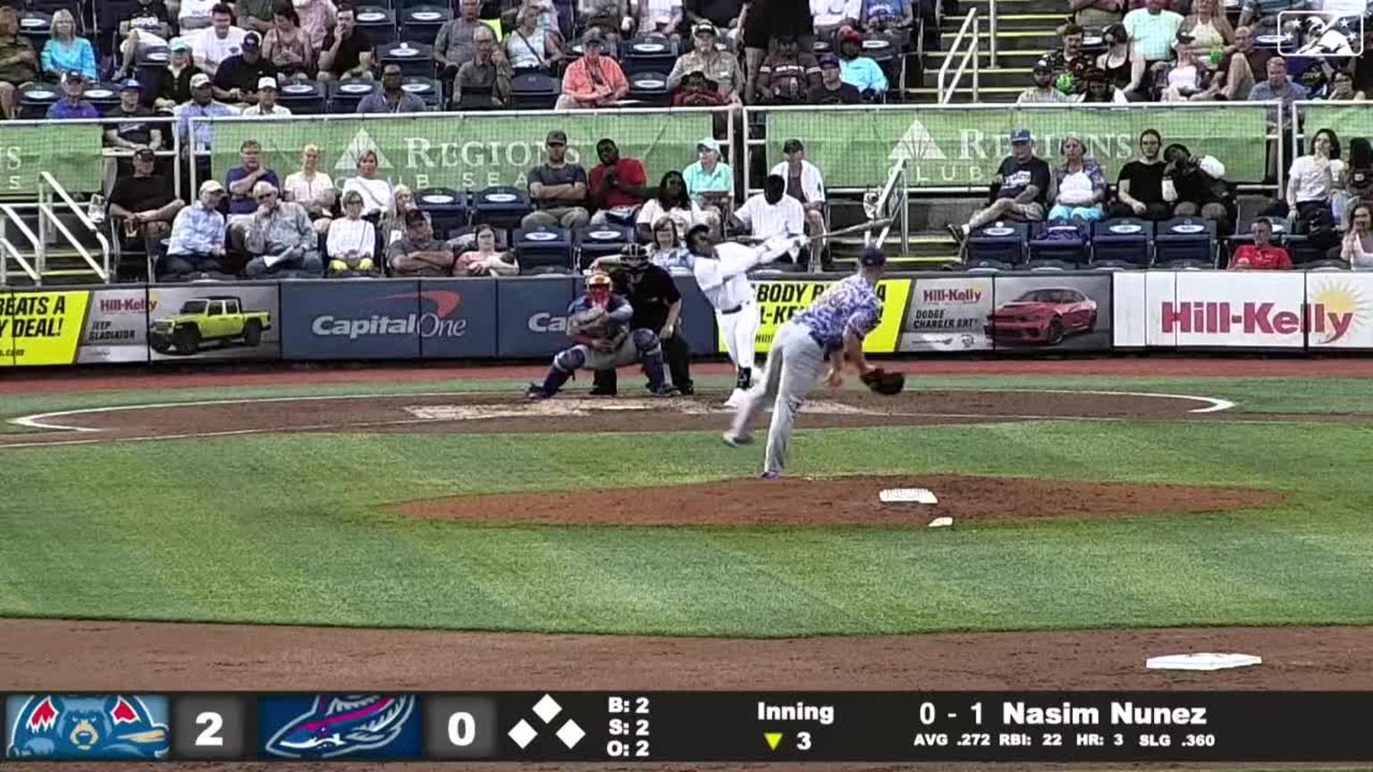 Jordan Wicks Stats, Fantasy & News | MiLB.com