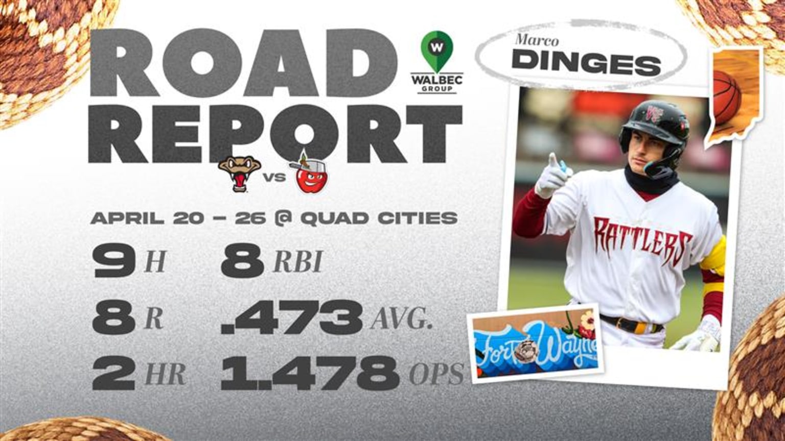 Walbec Group Road Report: April 21-26 2026